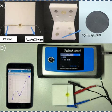 Raman Spectrum Of Li Bacteria Assignment Based On Refs 53 58