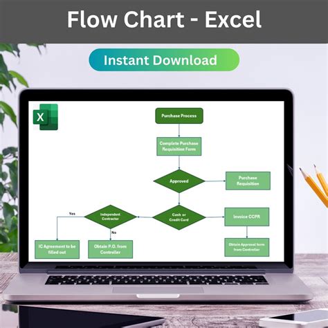 Work Flow Chart Process Flow Chart Simple List To Organize Tasks And