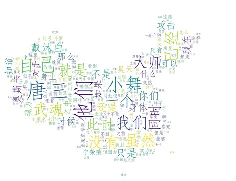 用python轻松搞定词云图（高考英语作文 斗罗大陆） 「已注销」的博客 csdn博客