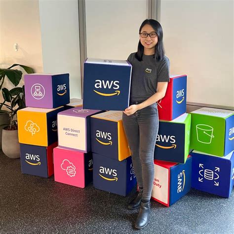 Lucy Wang On Linkedin Aws Tech Cloud Youtube Techwithlucy 448