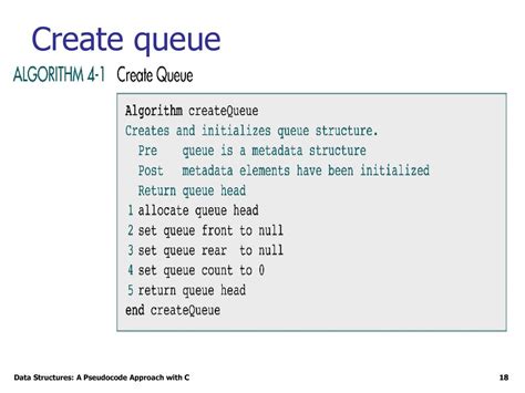 Queues Chapter 4 Objectives Upon completion you will be able to: - ppt download