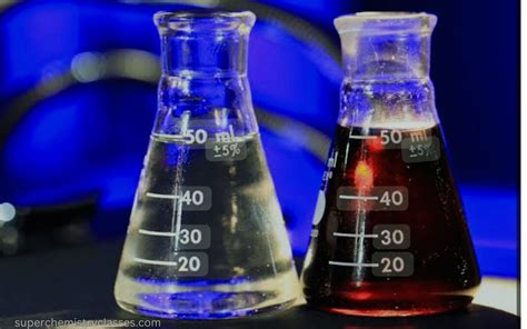 Exploring The Unique Properties Of Ionic Liquids A Comprehensive Overview Super Chemistry Classes