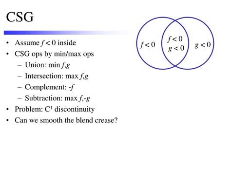 ppt implicit surfaces powerpoint presentation free download id 381773
