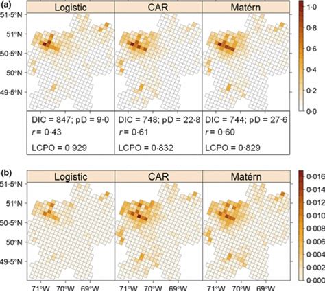 Hierarchical Analysis Of Spatially Autocorrelated Ecological Data Using