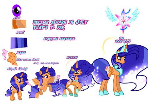 Mlp Fia Next Gen Sparking Sentence Became Alicorn By Sparkingsentence