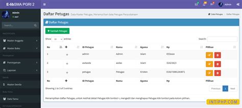 Source Code E Library Atau Perpustakaan Dengan Codeigniter Inti Php