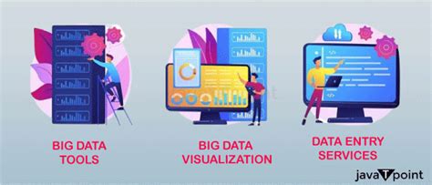 Io Error In Python Tpoint Tech