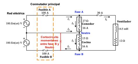 solved with these circuit a calculate the branch