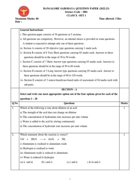 Science Class X Question Paper Analysis Insights Into Key Concepts