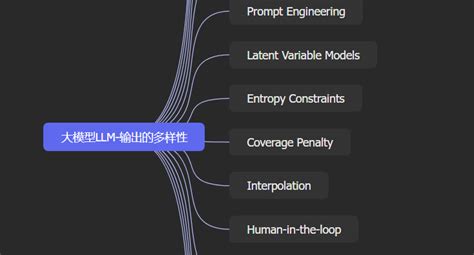 大模型llm 输出的多样性llm Logits Csdn博客