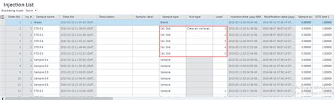 Issue With Calibration Curve Not Appearing Forum Chromatography Software Agilent Community