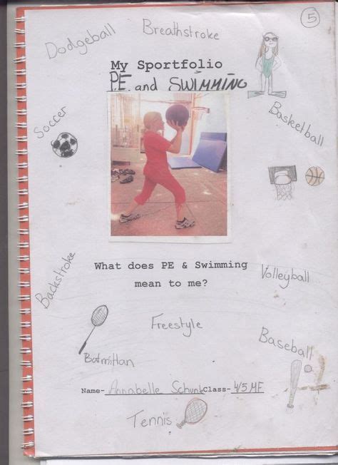 19 Best Pe Portfolio Ideas Images Group Meals Pe Ideas Elementary Pe