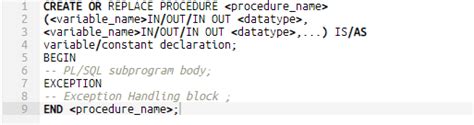 Una Guía Completa Sobre El Procedimiento Y La Función En Pl Sql