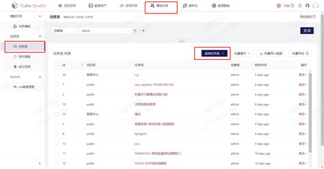 新人用户使用指南 data infra cube studio Wiki GitHub