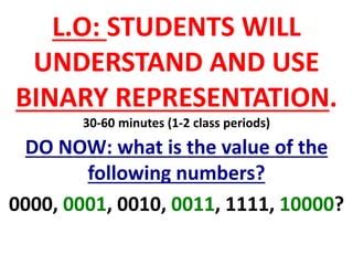 Lesson4 1 U4 L1 Binary Representation PPT