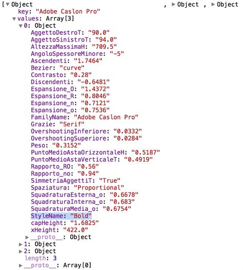 Javascript D Js Drop Down Lists With Dependency Based On Dataset Stack Overflow