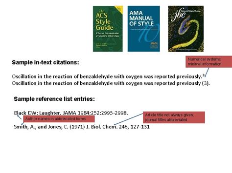 Understanding Citation Styles Presented By Melissa Bone And