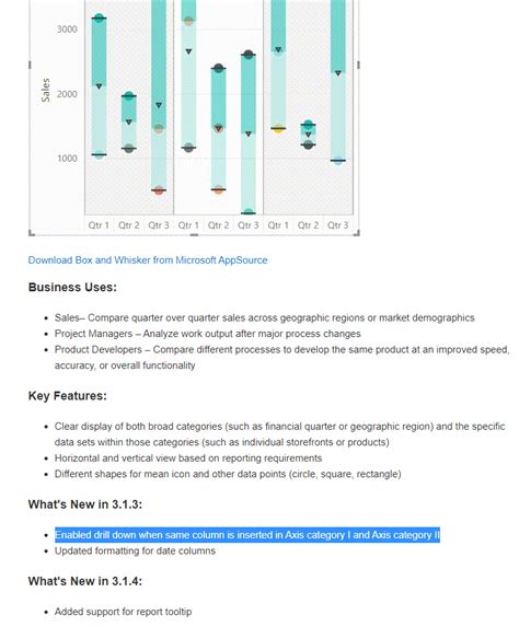 box and whisker by maq software drill down microsoft power bi community