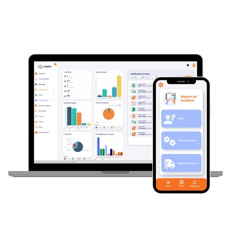 Apqp Meaning Archives Mesh Works