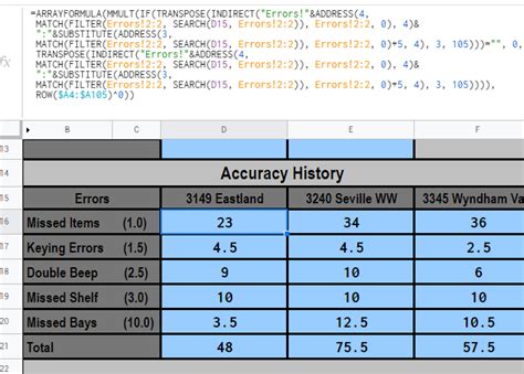Performance Best Way To Lookup And Return Data For Conditions Based On Columns And Row