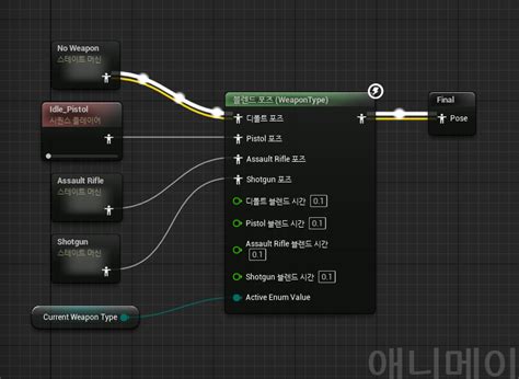 FPS캐릭터만들기 무기 변경하기
