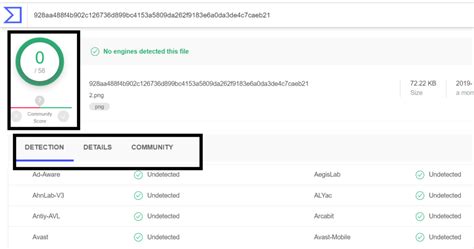 How To Check For Malware In Links Or Attachments TibCERT Knowledge Base