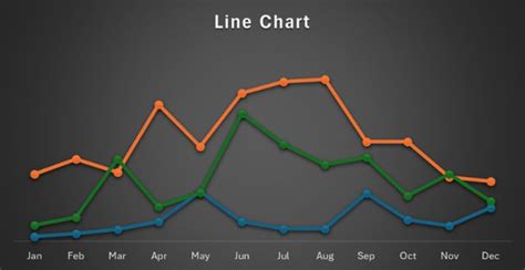 Datavisualization Powerbi Exceltips Storytellingwithdata