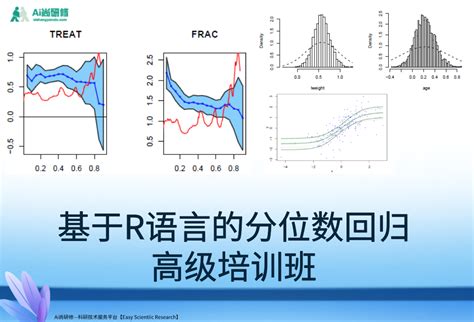 线下会议 Ai尚研修