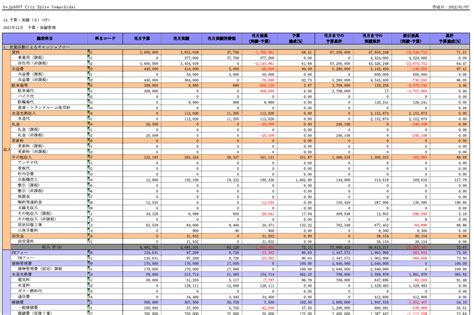 オーナーサポート フェニックス管理 ｜あなたの新生活を創造します