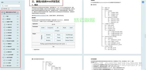 华为od机试 最大社交距离（java and js and python and c and c ） 技术分享 云服务器