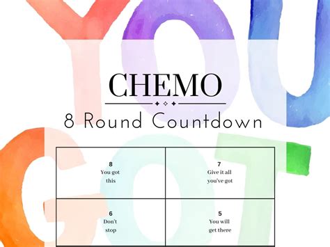 8 Round Chemo Treatment Countdown Calendar Tracker Journal Care Package