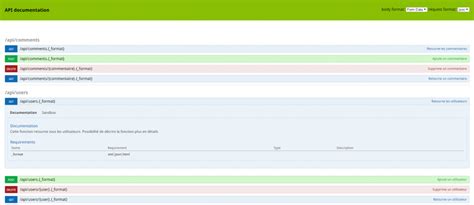 Développer Une Api Rest Avec Symfony 3 Melting Poutre