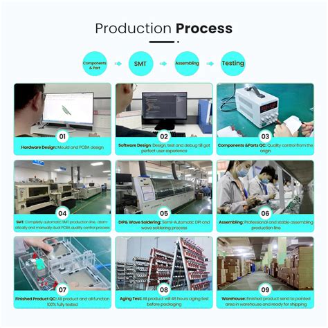 Digital Temperature Controller Rs485 Fcu Air Conditioner Digital Temperature Controller Ac