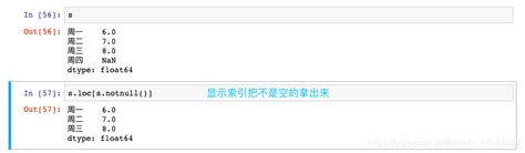 series的10大基本概念及代码案例 初学基础 series的基本概念 csdn博客