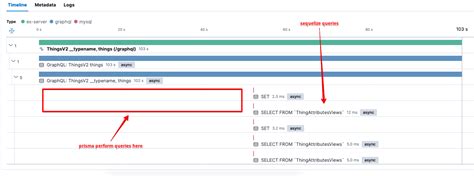 support for prisma · issue 3032 · elastic apm agent nodejs · github