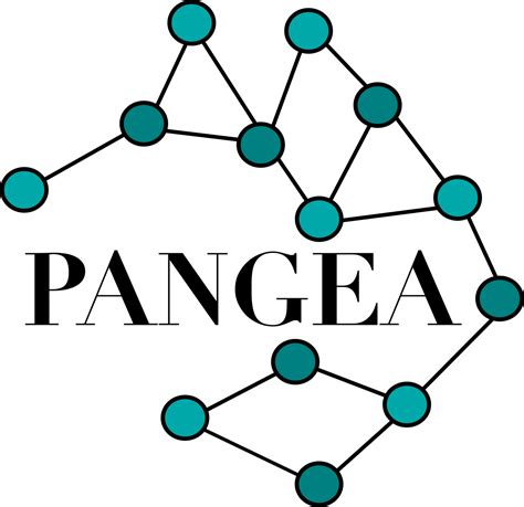 Pangea Pathway Network And Gene Set Enrichment Analysis