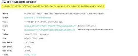 Process Of The Transaction Download Scientific Diagram