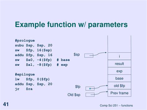 PPT Ch Functions PowerPoint Presentation Free Download ID