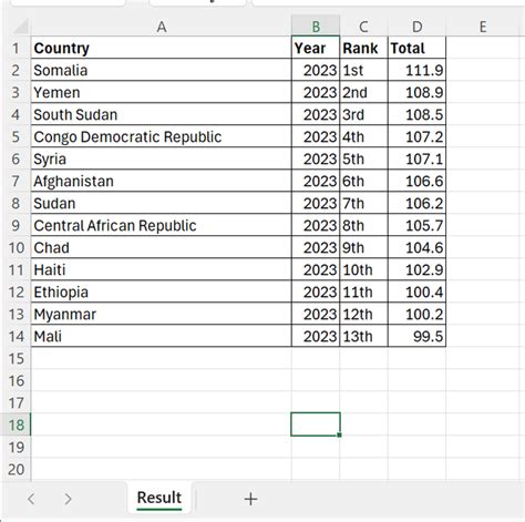 Converting Excel File To Xml Format In Sap Cpi Usi Sap Community