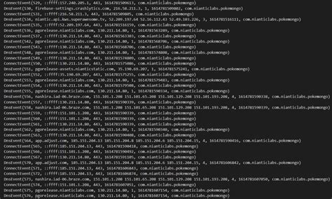 A Screenshot Of The Data That The DNS And Connect Event Listener Download Scientific Diagram