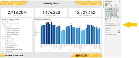 Everything About Slicers In Power BI HOGOLYTICS
