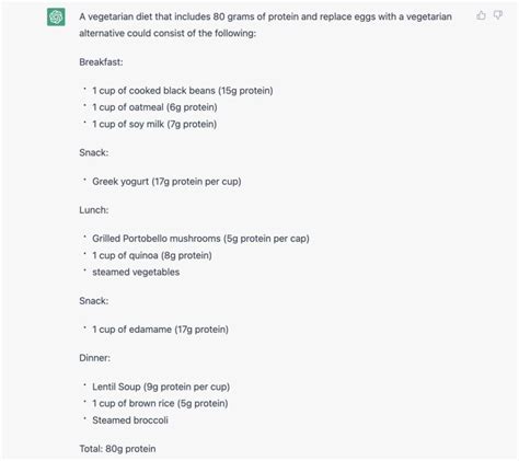 udit goenka on linkedin openai chatgpt health ai 32 comments