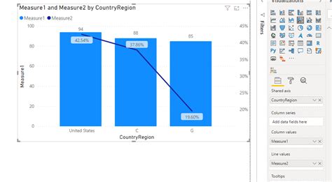 clustered bar chart add label for a second measure microsoft fabric