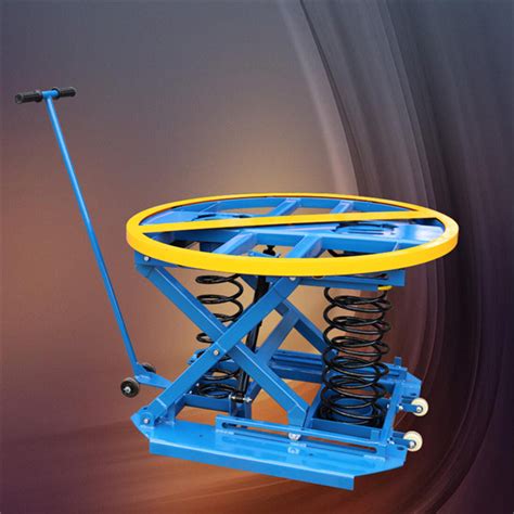 자재 취급 및 리프팅 장비 제조업체 I Lift Equipment