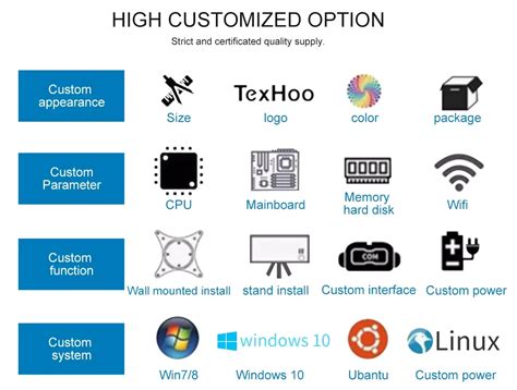 Desktop Computer All In One Pc Inch Intel Core