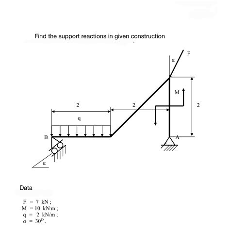 [solved] Find Support Reactions Ay Ax B In Given Construct