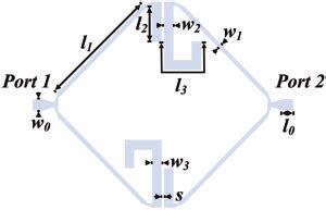 Top View Of The Single Band BPF Filter Download Scientific Diagram