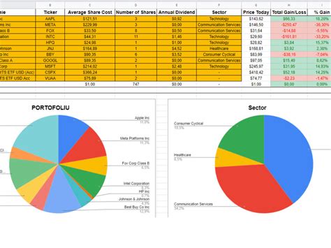 Data Entry Web Scraping Excel Formulas And Copy Paste Upwork