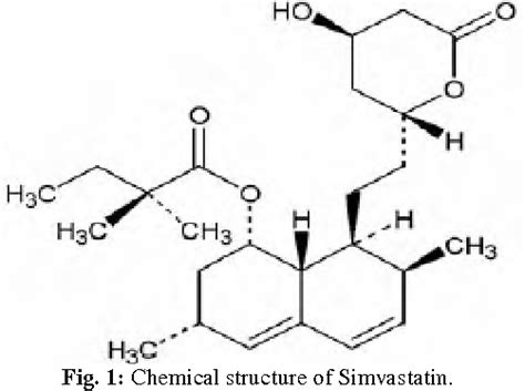 Figure 1 From Validation Of Assay Indicating Method Development Of Simvastatin In Bulk And Its