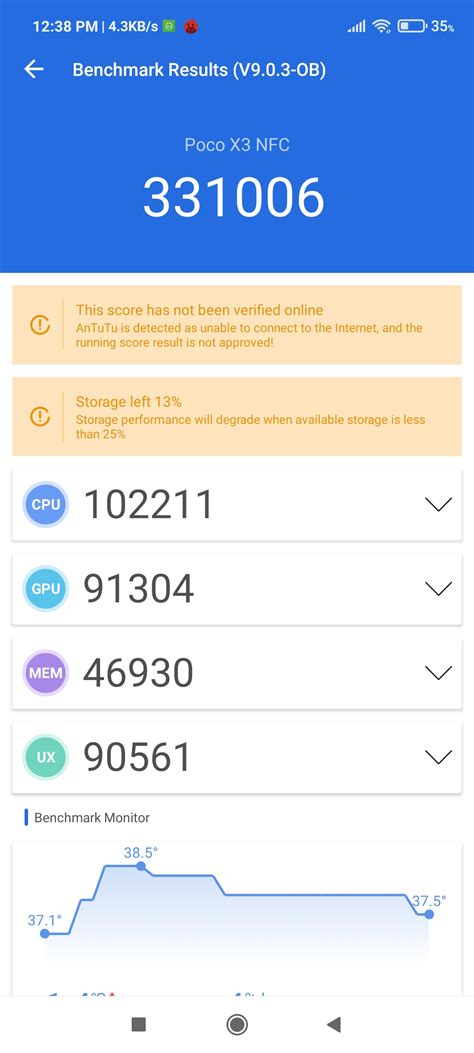 New Benchmark Score Of Poco X Nfc In New Version Of Antutu R Pocophones